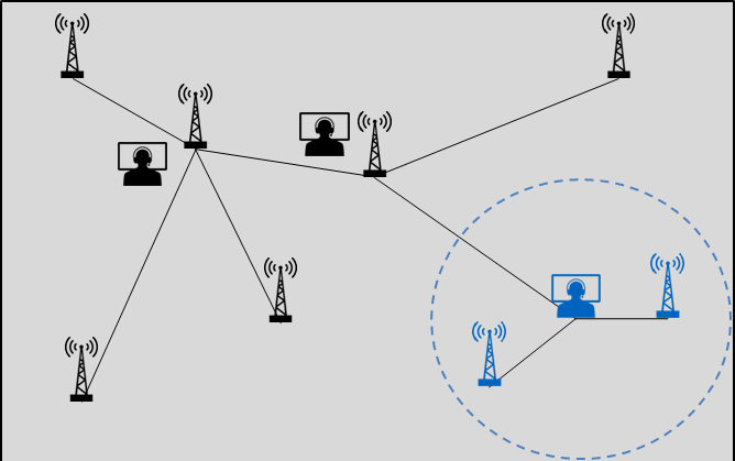 How To Guarantee Full Local Communications on a Regional Network ...